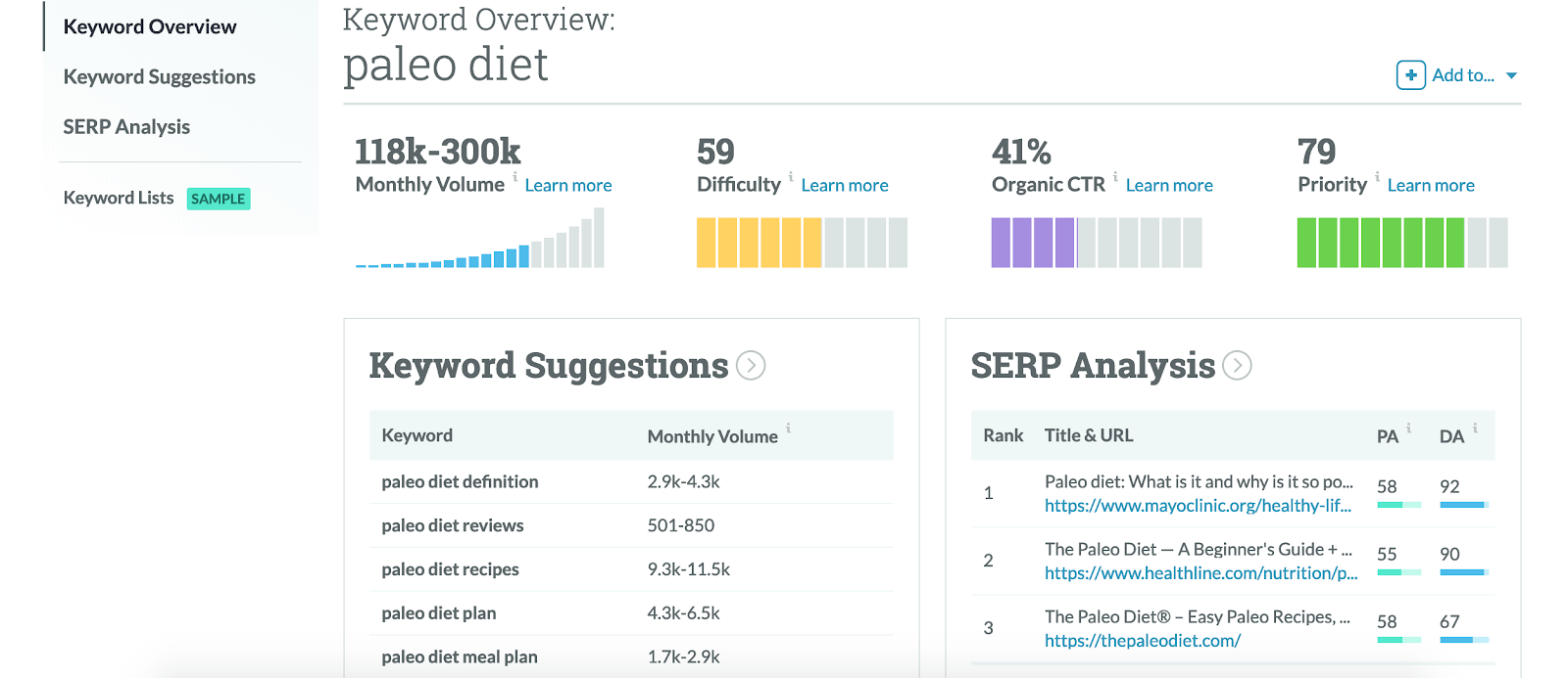 The Definitive Guide to Keyword Research – INK Blog