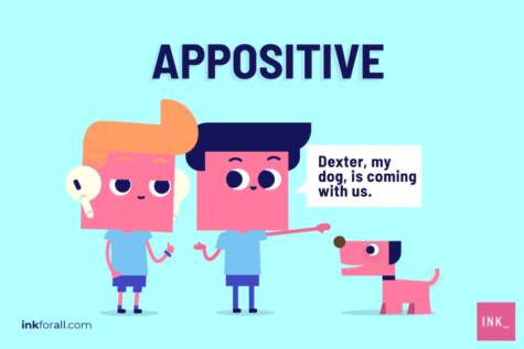 What Is an Appositive? Definition and Usage Guide – INK Blog