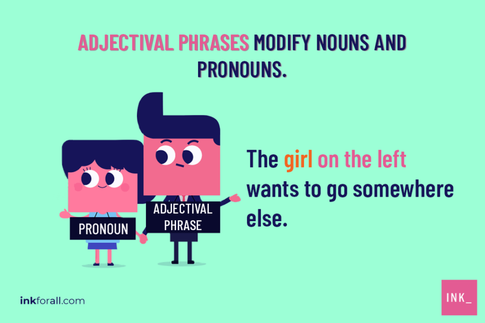 A Prepositional Phrase Guide, with Examples – INK Blog