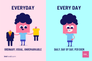 Everyday vs. Every day: Here's how to Pick the Correct Word – INK Blog