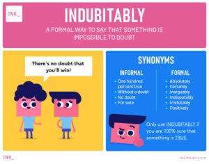 Indubitably Definition and How to Look Smart Using it – INK Blog