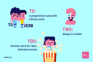 To vs. Too Here's the Easy way to Know Which one to use – INK Blog