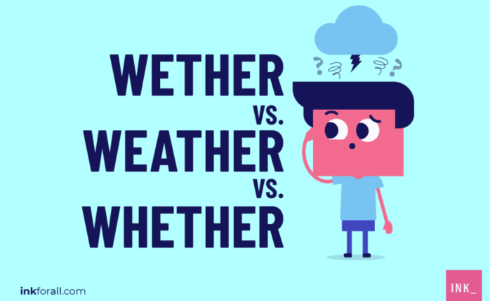 Grammar Archives – Page 5 of 25 – INK Blog