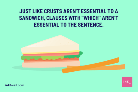 Which vs. That: How to Choose the Correct one Every Time – INK Blog