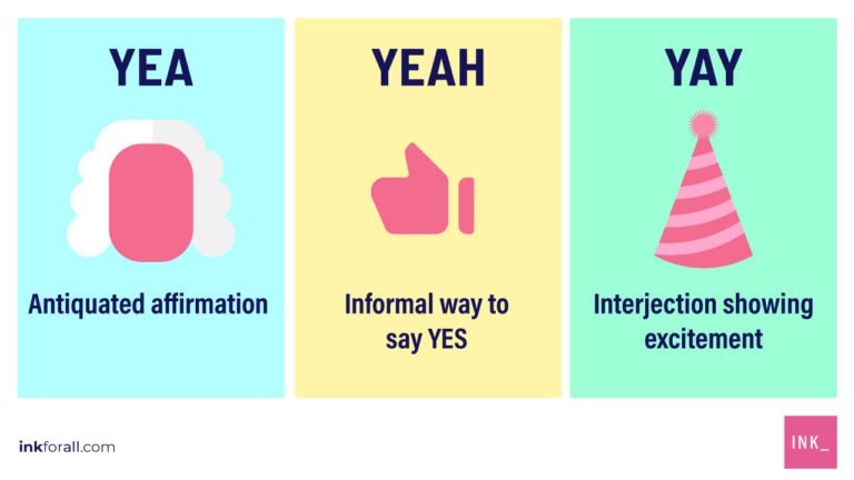 What's the Difference Between Yea, Yeah, and Yay? – INK Blog