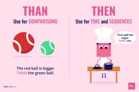 Than vs. Then: Difference and How to use Each Correctly – INK Blog