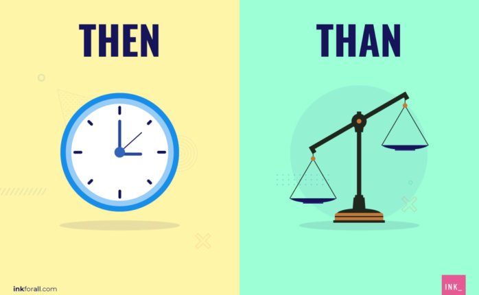 Grammar Archives – INK Blog