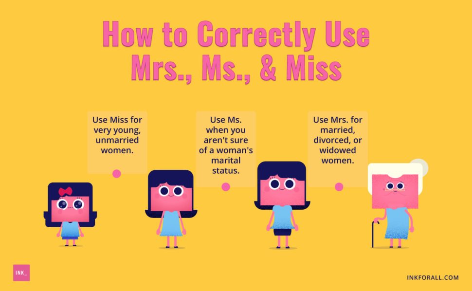 Is it Mrs. or Ms. or Miss? How to Address Women With Respect – INK Blog