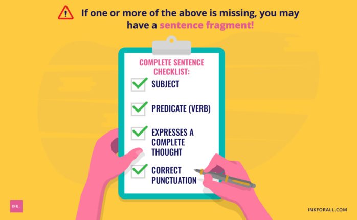 What is a Sentence Fragment and How to Avoid it – INK Blog