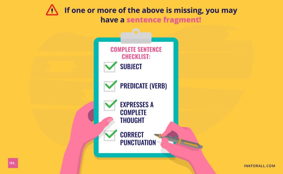 What is a Sentence Fragment and How to Avoid it – INK Blog