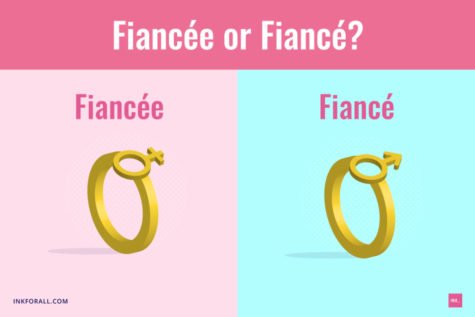 Fiancée or Fiancé: How to Use Each Properly – INK Blog