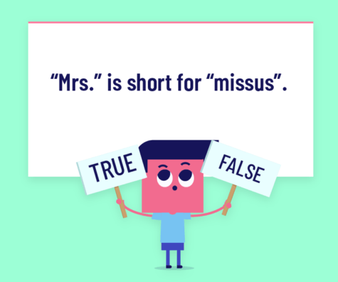 Is it Mrs. or Ms. or Miss? How to Address Women With Respect – INK Blog