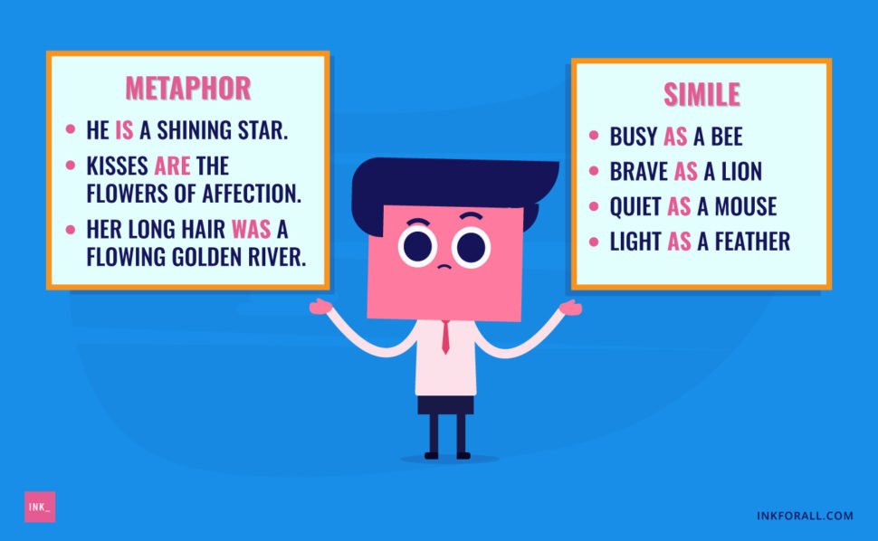 Best Simile vs. Metaphor Guide With Easy Examples – INK Blog