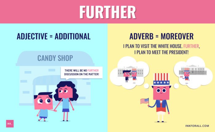 Further vs. Farther: Know the Difference and Proper Usage – INK Blog