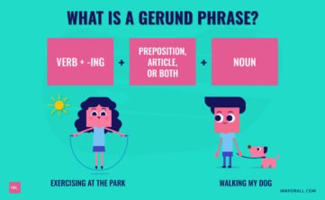 Gerund Phrase: Definition and Rules on Proper Usage – INK Blog